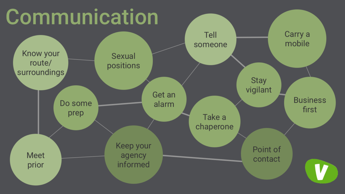 How to Stay Safe as a Sex Worker - Vivastreet