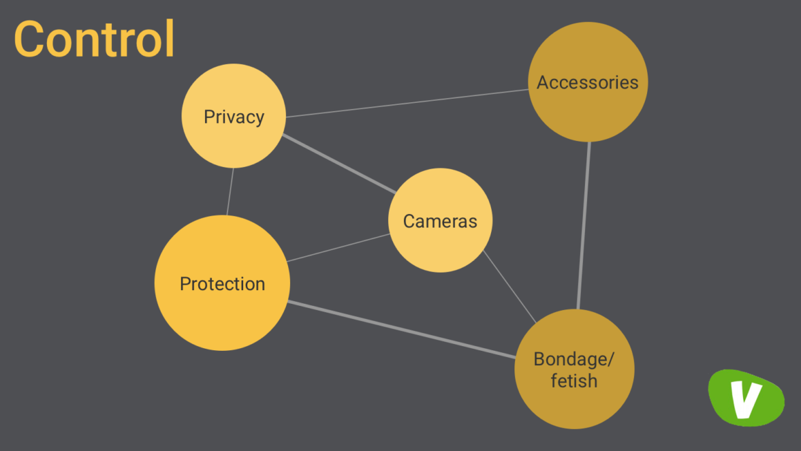 How to Stay Safe as a Sex Worker - Vivastreet