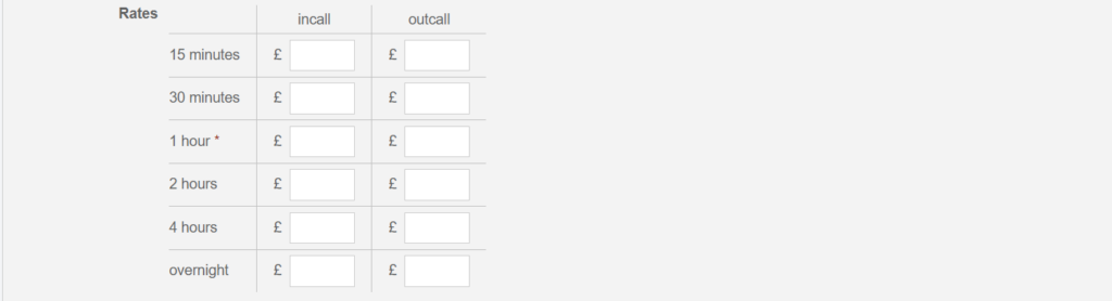 A Step-By-Step Guide on How to Post An Ad on Vivastreet - Vivastreet